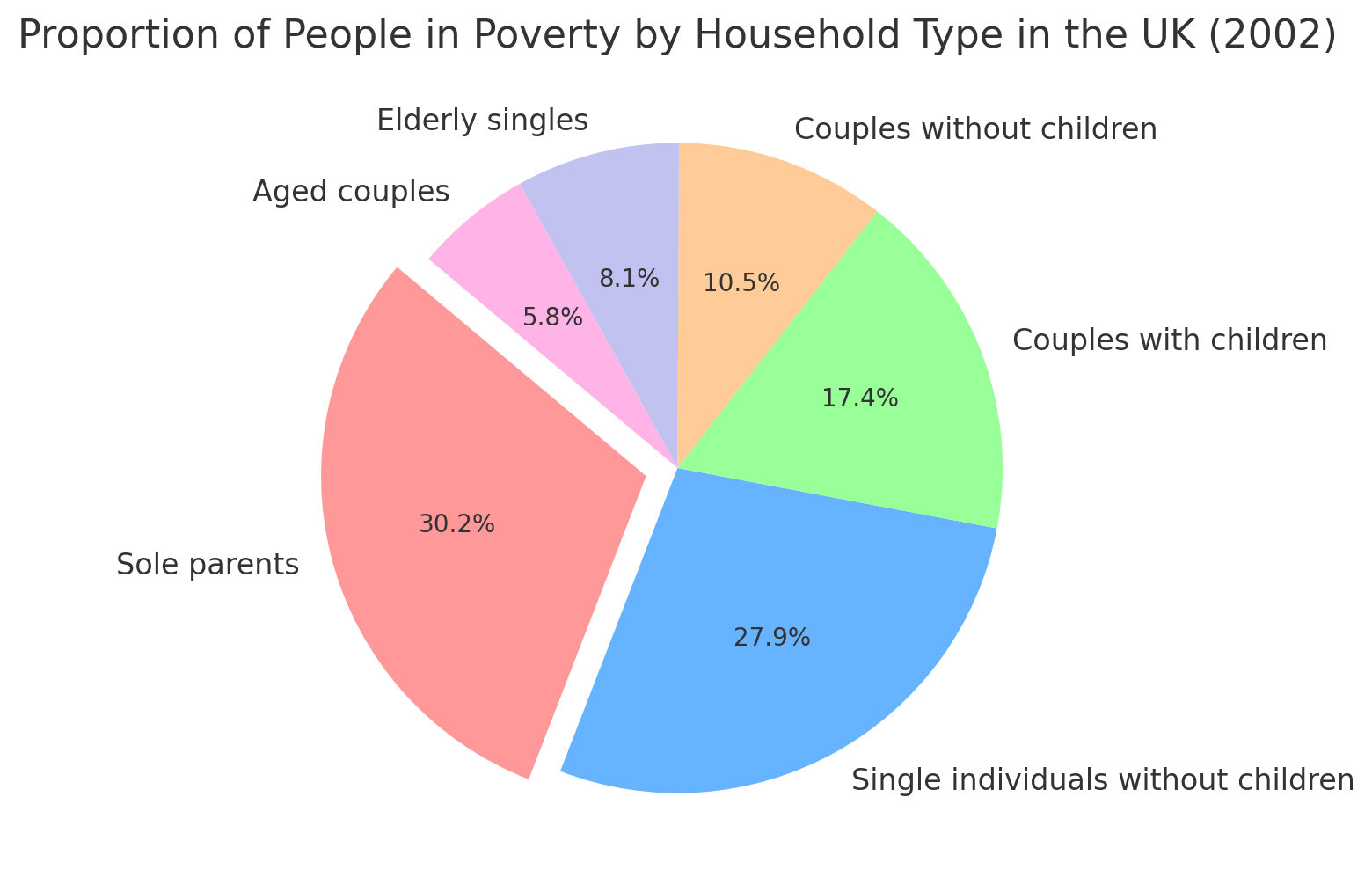 Analytical Paragraph Class 10 Examples: Perfect Your Writing Skills ...