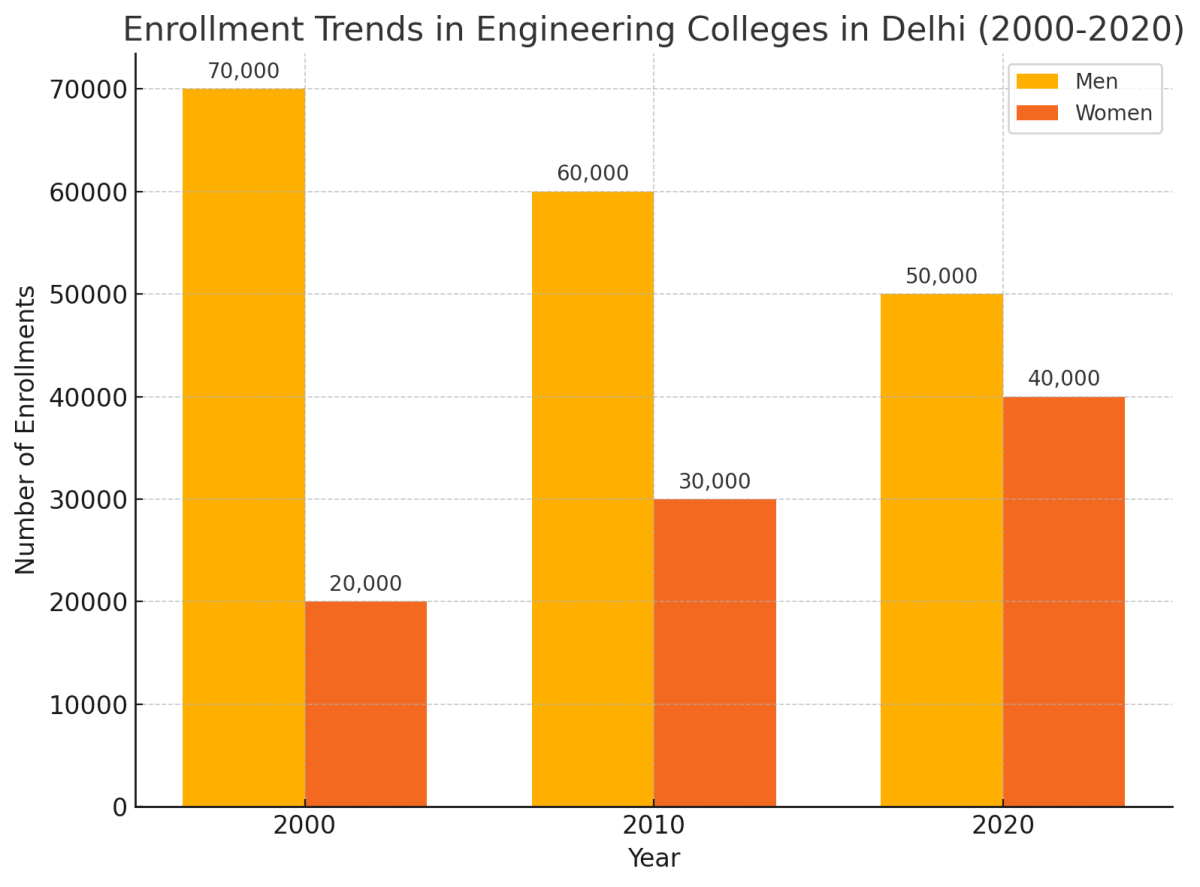 Analytical Paragraph Class 10 Examples: Perfect Your Writing Skills ...