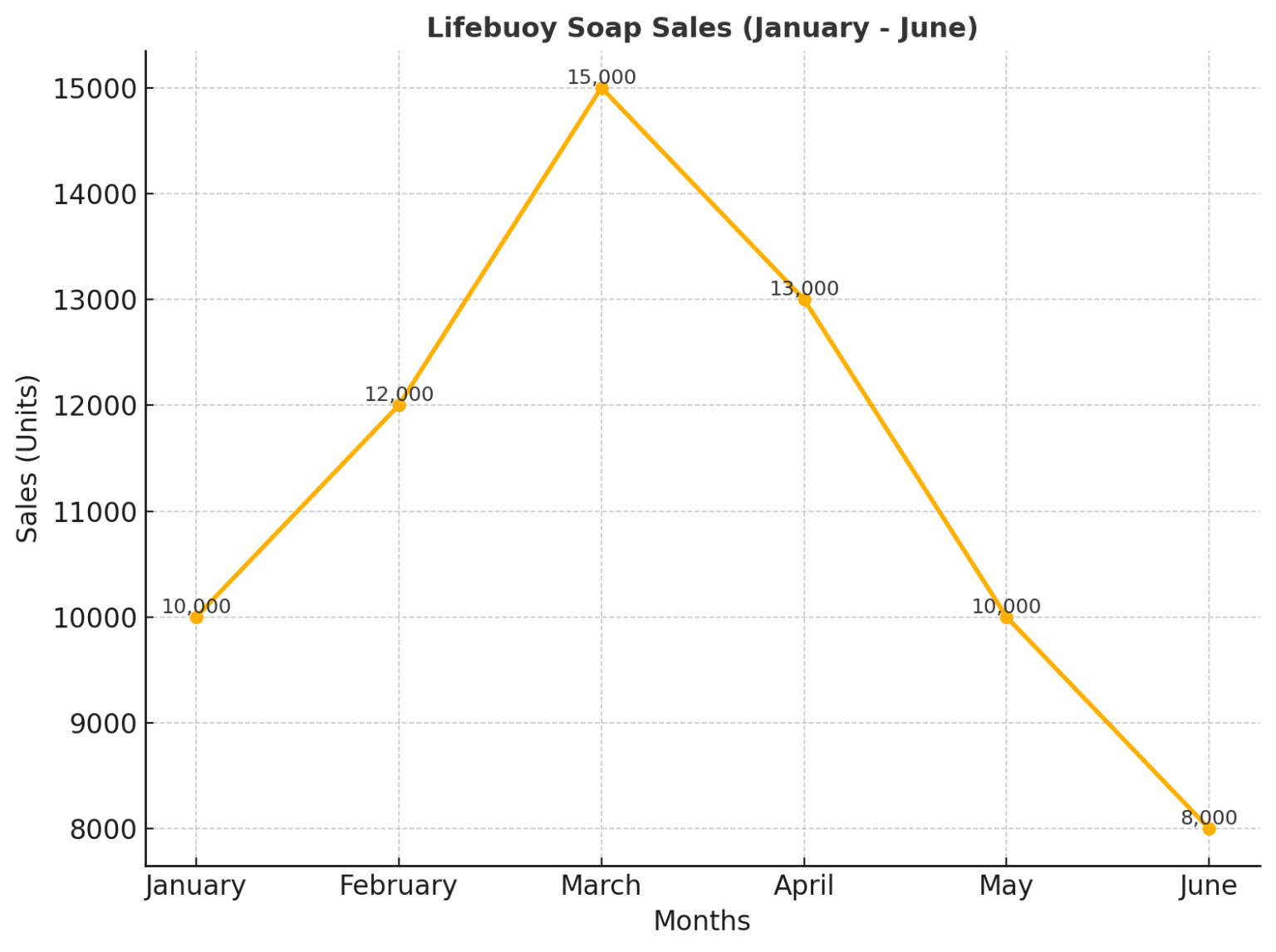 Analytical Paragraph Class 10 Examples: Perfect Your Writing Skills ...