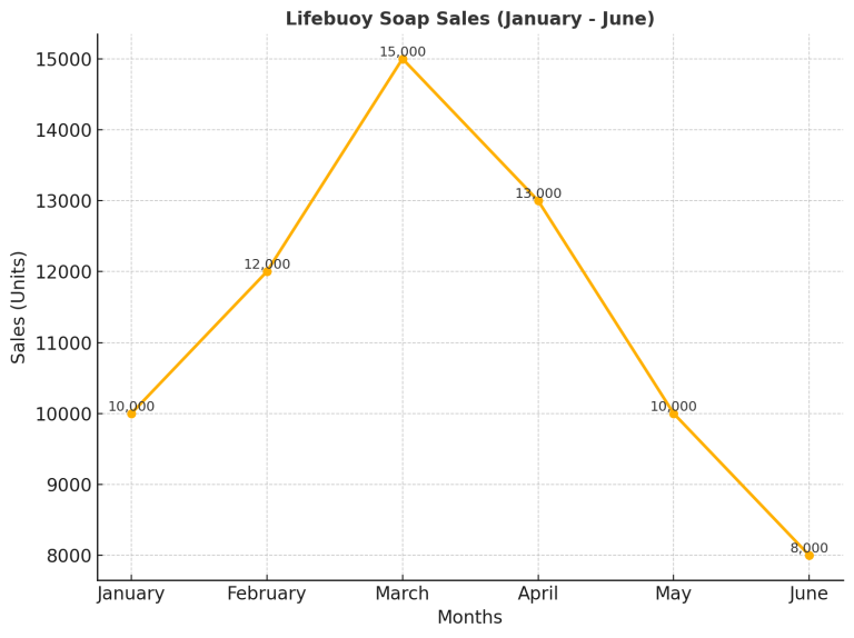 Analytical Paragraph Class 10 Examples: Perfect Your Writing Skills ...