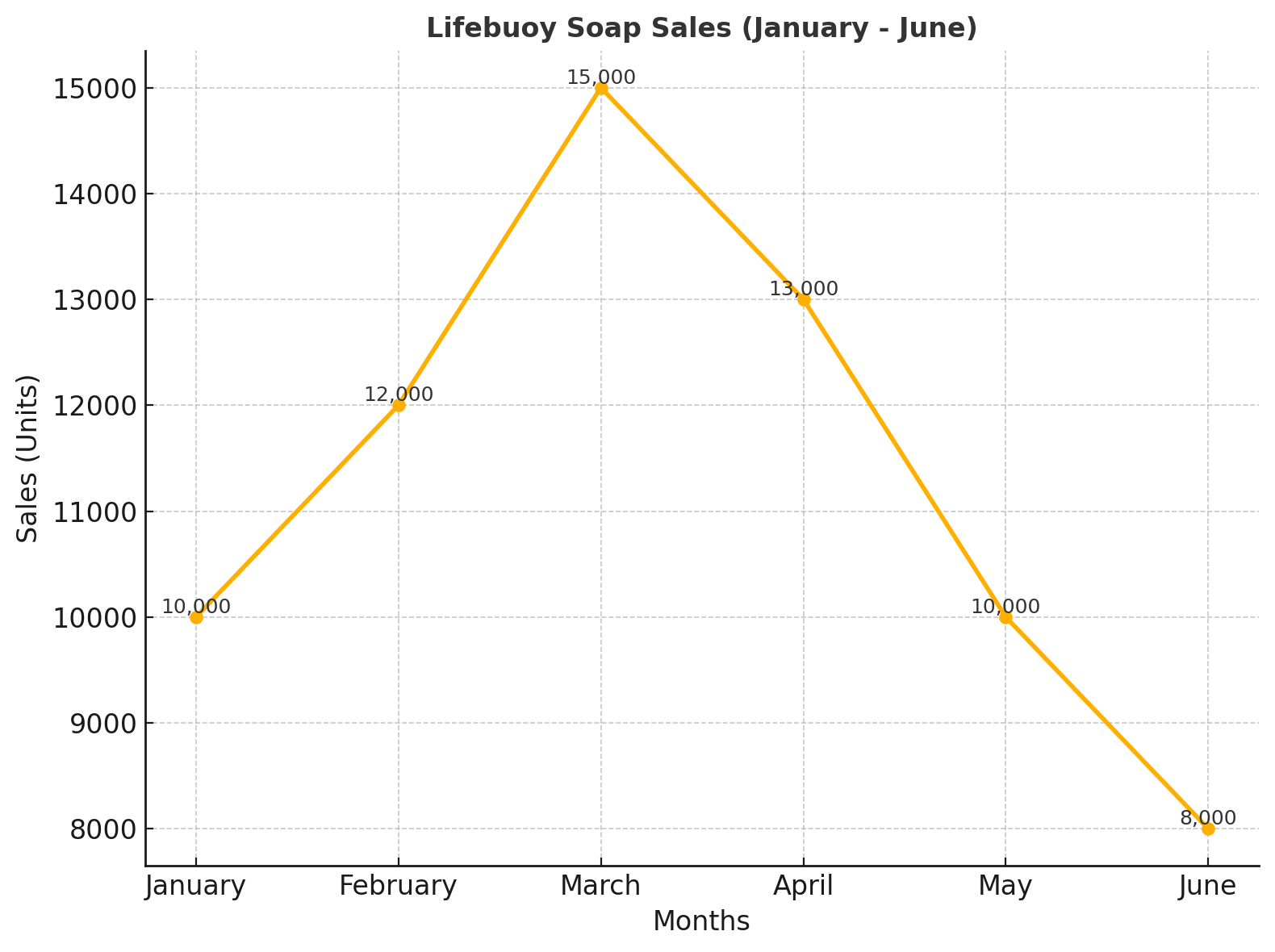 Analytical Paragraph Class 10 Examples: Perfect Your Writing Skills ...
